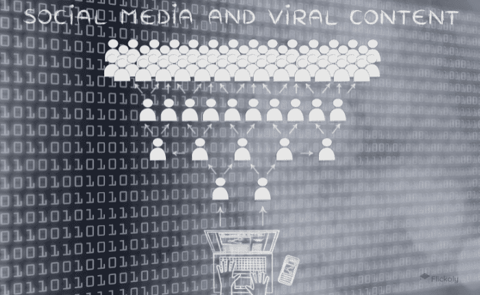 Crafting Viral Content On Whatsapp Flickoly Online Digital